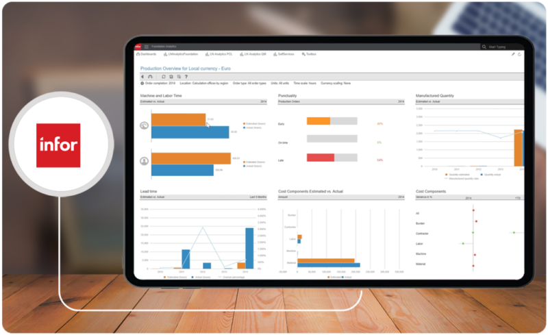 Infor XA نرم افزار برنامه ریزی جامع سازمانی